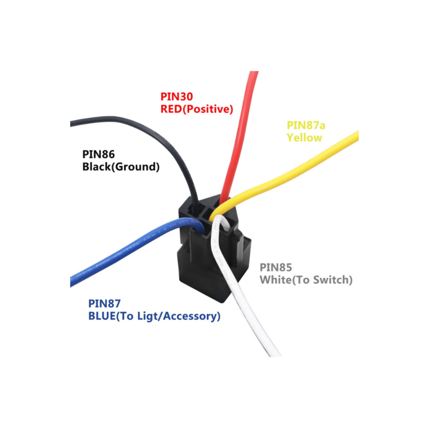 InCarTec 10-606-K6 RECOIL 6 Pack Relay Kit (5-pin 30/40A ...