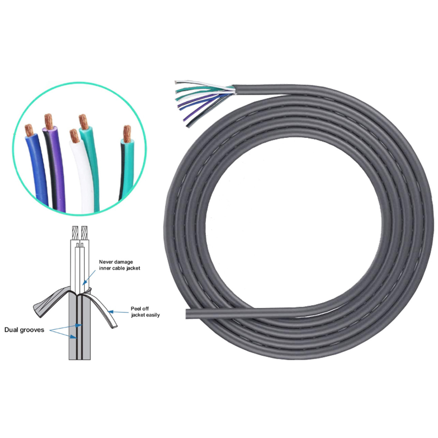 InCarTec RSC-8C5 Multi Core Speaker Cable 1mm2 (18 AWG),